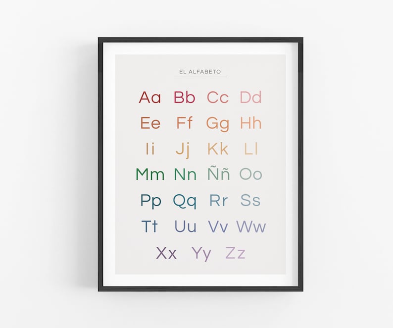 SPANISH Alphabet Chart for Kid's Bedroom, Homeschool or Playroom ...