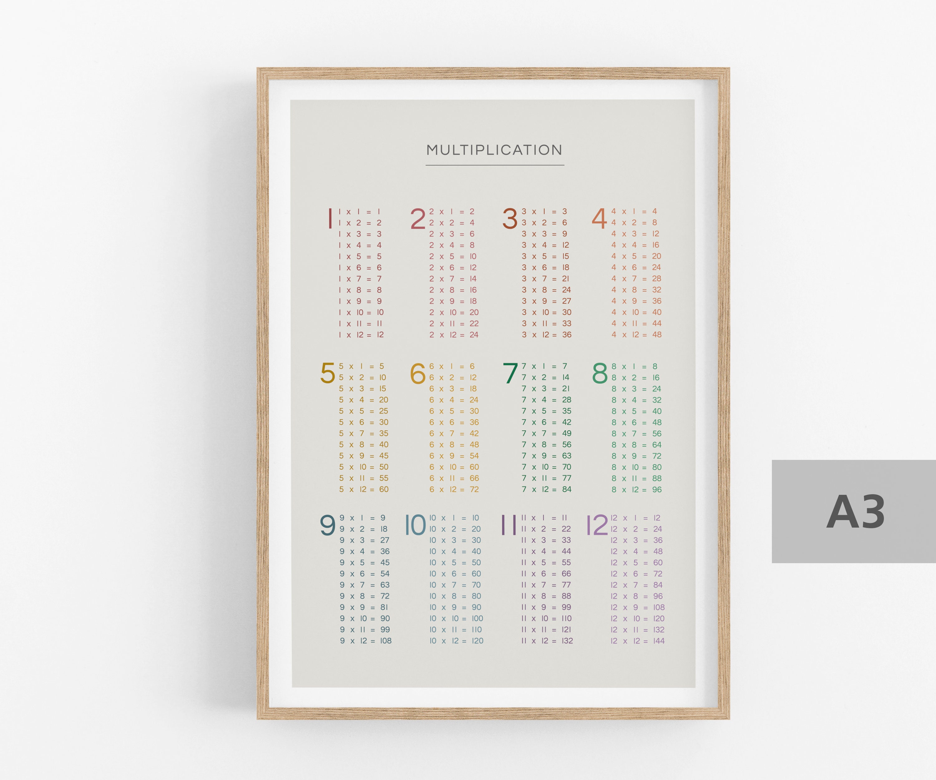 Multiplication Chart A3 Printable Digital Download | Etsy