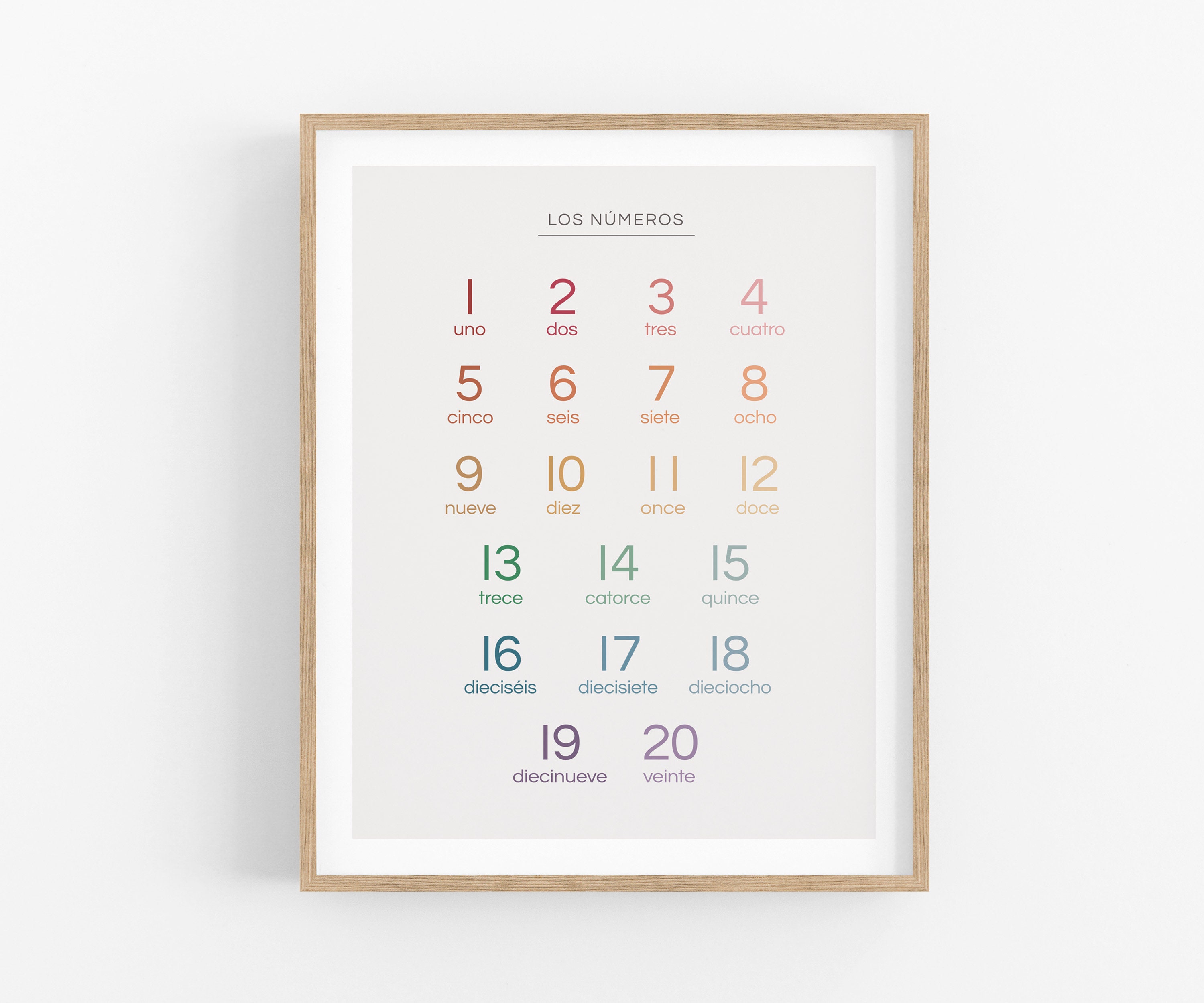 SPANISH Number Chart 1-20 for Kid's Room, Homeschool or Playroom ...