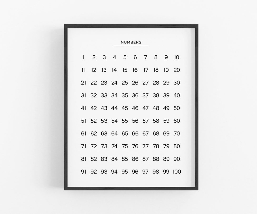Number Chart 1-100 - Black and White - Children's Bedroom, Nursery or ...