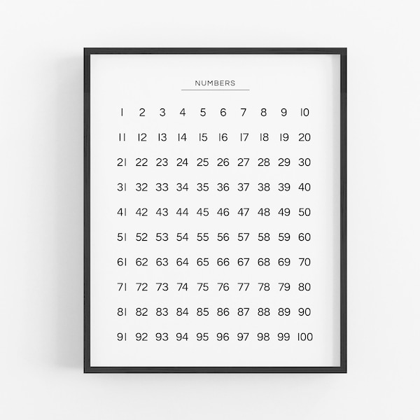 100 Number Chart Svg - Etsy