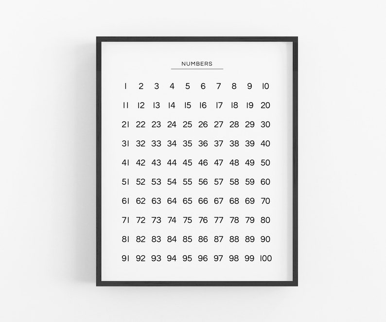 Number Chart 1-100 - Black and White - Children's Bedroom, Nursery or ...