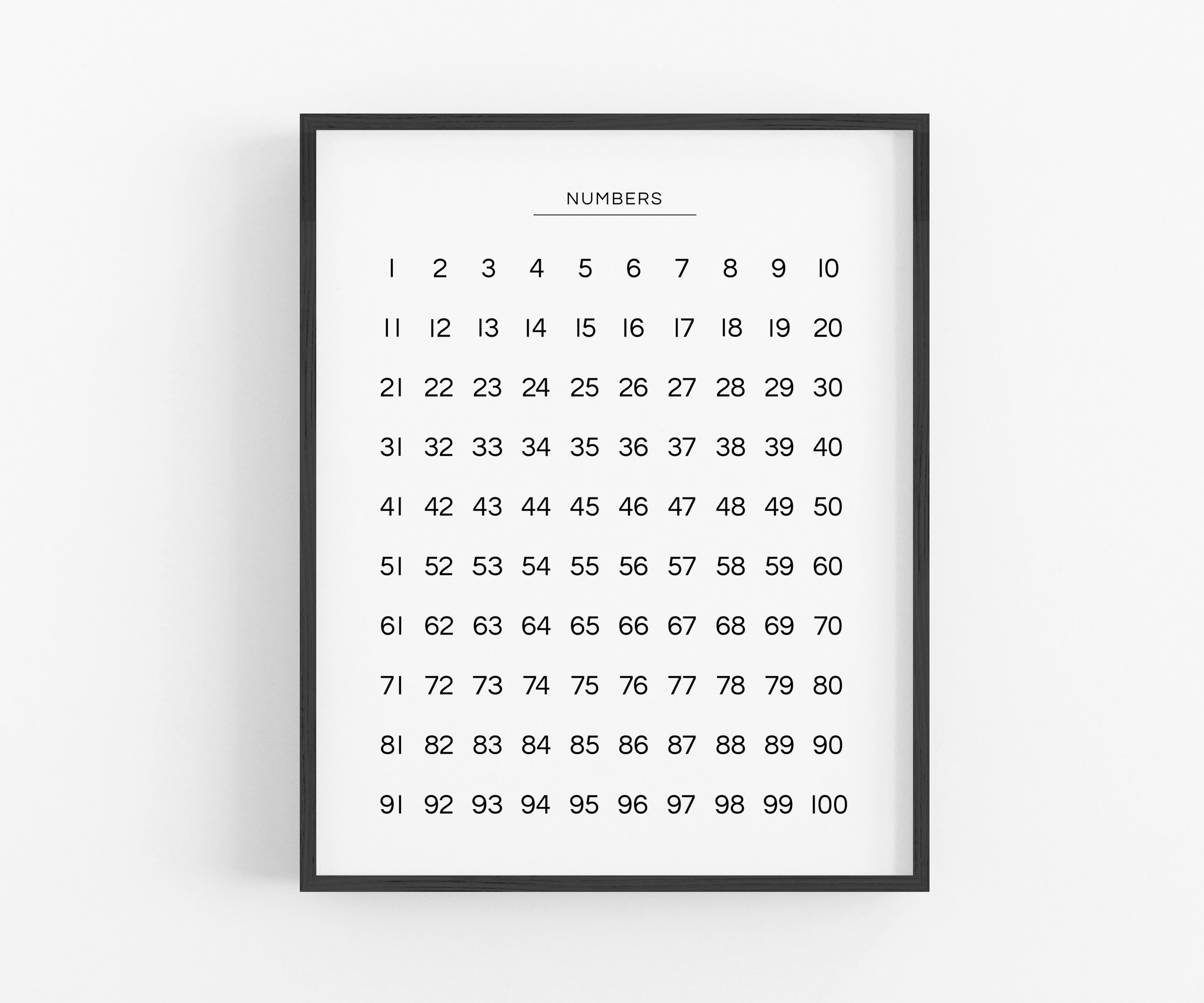 Number Chart 1-100 Black and White Children's Bedroom - Etsy Singapore