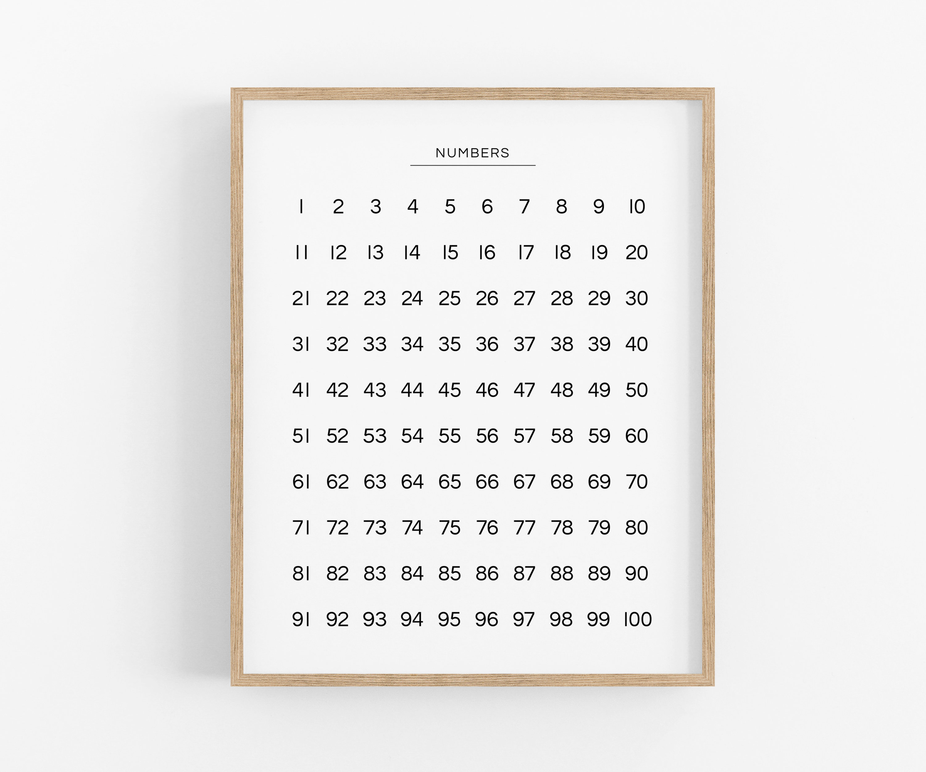 Number Chart 1-100 Black and White Children's Bedroom | Etsy