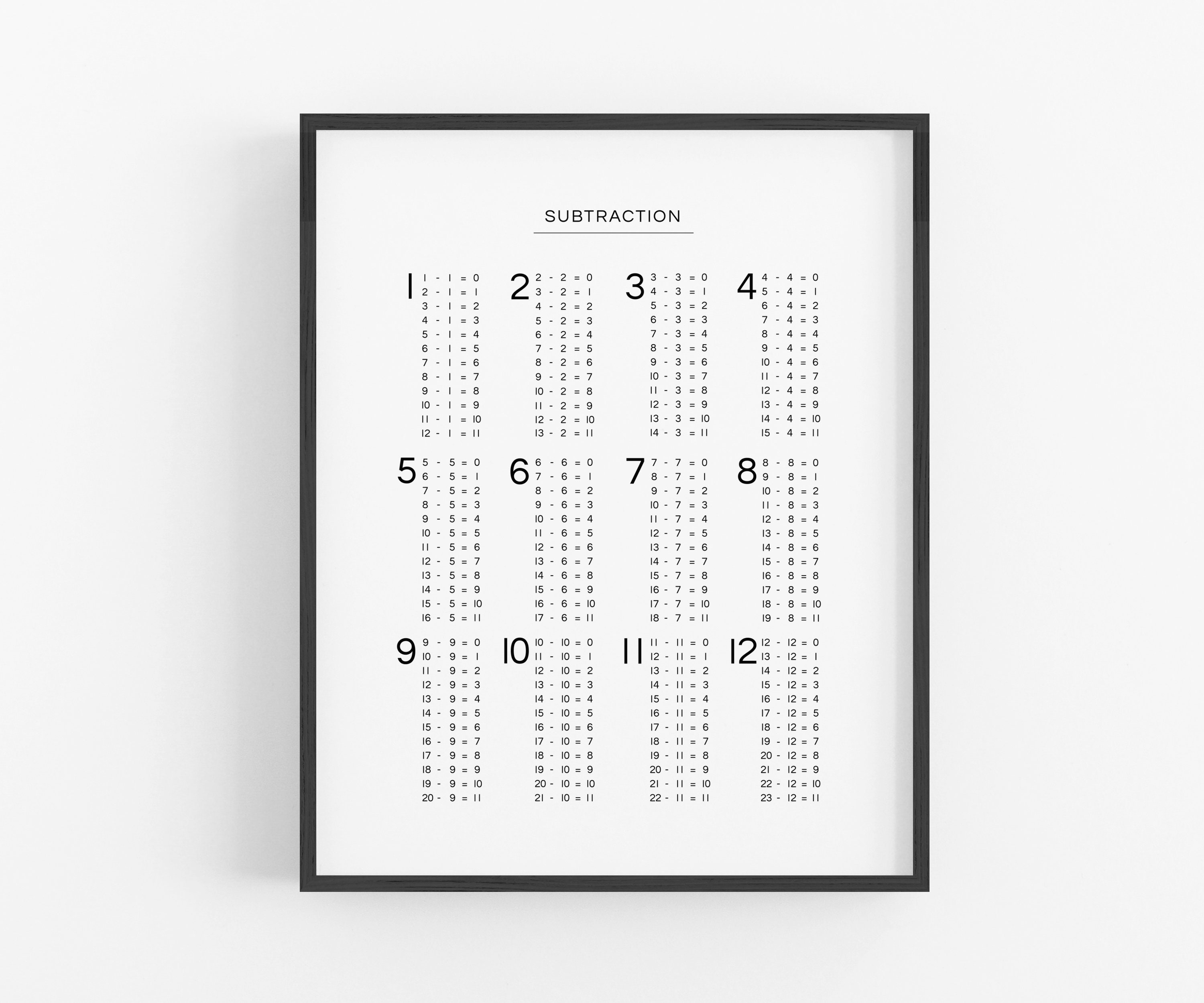 Subtraction Chart - Black and White - Printable Digital Download ...