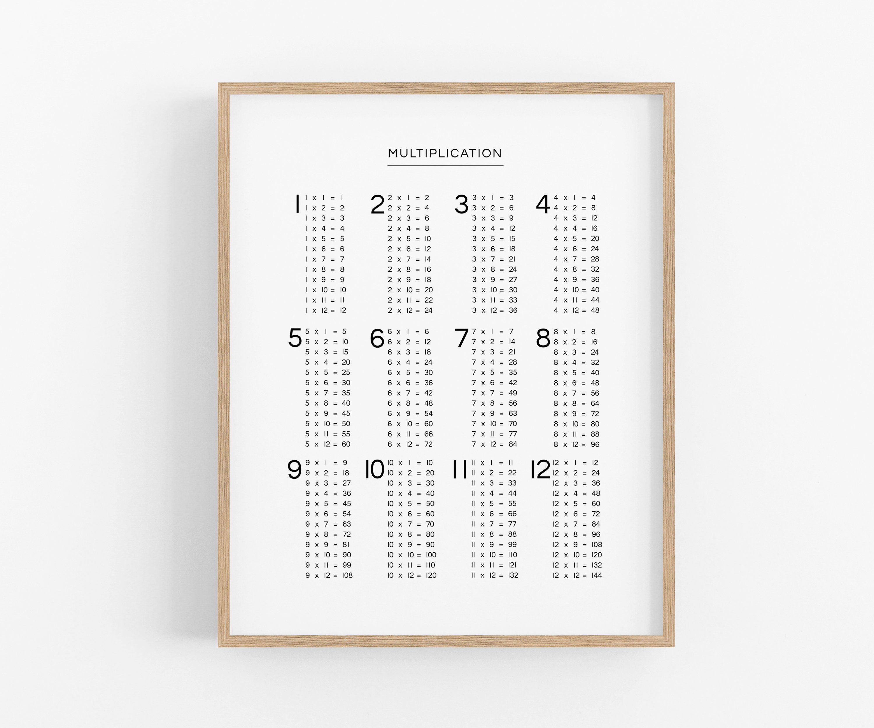 Multiplication Chart - Printable Digital Download, Math Poster, Times ...