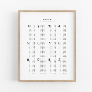 Addition Chart - Black and White - Printable Digital Download ...