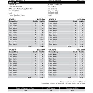Official High School Transcript-editable PDF - Etsy