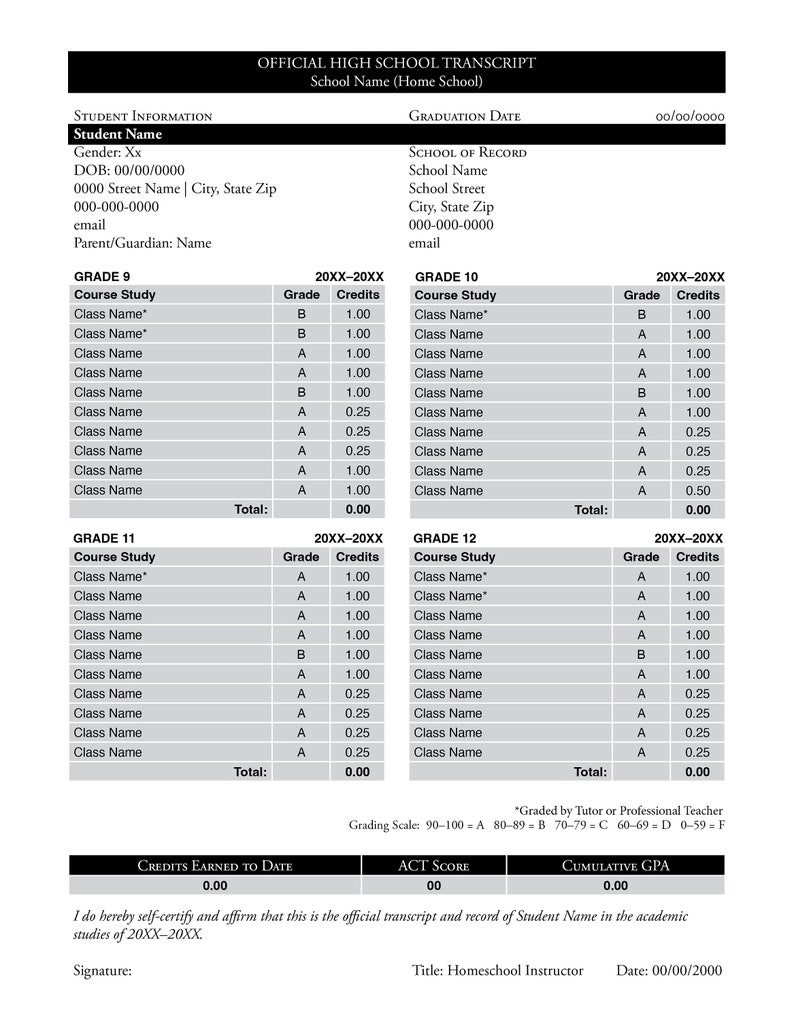 Official High School Transcript-editable PDF - Etsy