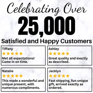 Mayor Mug, Mayor Gifts, Gift for Mayor Gift Idea, Mayor Coffee Mug ...