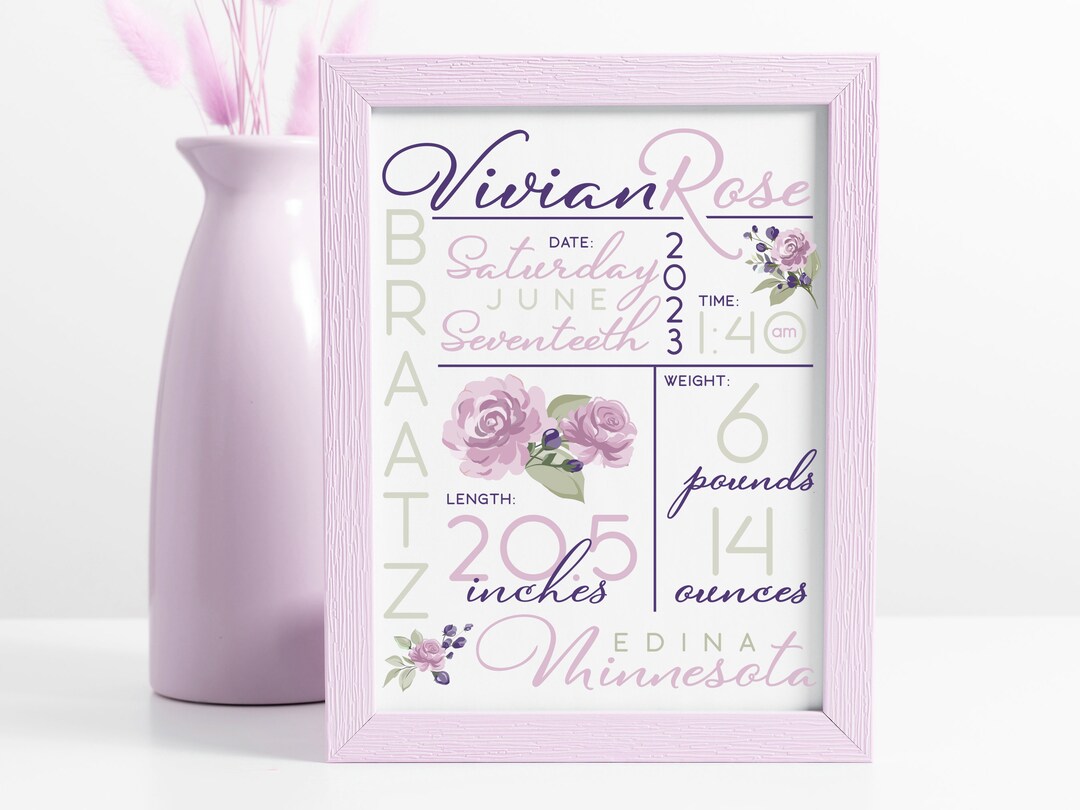 Newborn Baby Stats Poster Floral - Etsy
