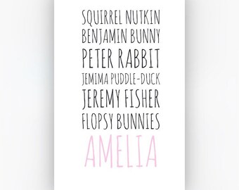 Peter rabbit quote | Etsy