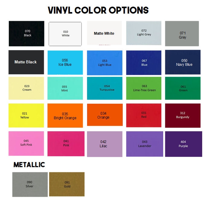 In Loving Memory Decal Personalized Custom Memorial Decal | Etsy