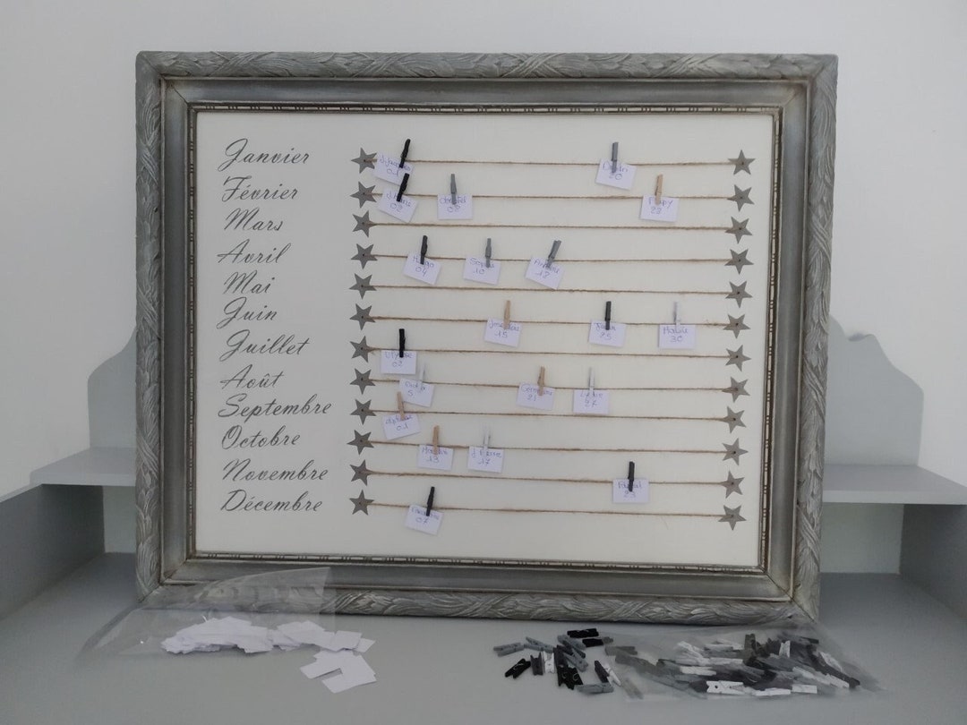 Birthday Frame Reminder Birthday Don't Forget Birthday Decorative Panel ...