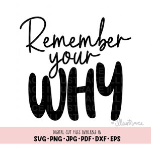 Remember Your Why Png - Motivational Quotes, Inspirational Quote, Work ...