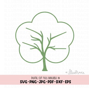 Gratitude Tree Svg, Tree Svg, Tree Clip Art, Family Tree, Digital Tree ...