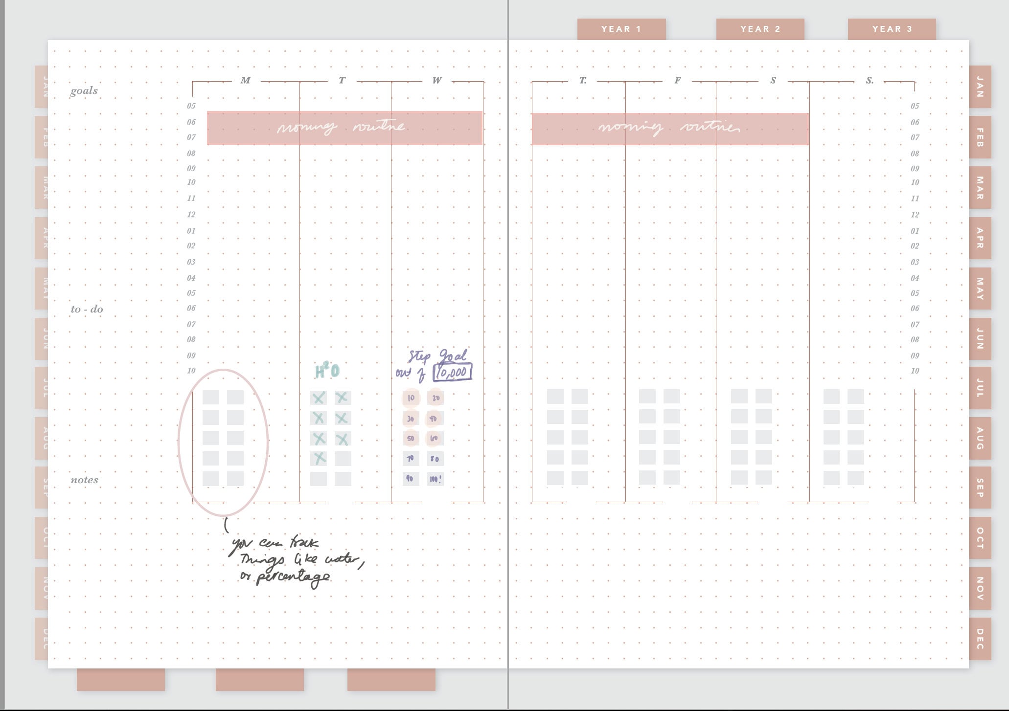 Digital Bullet Journal Undated Planner Notebook Printable Etsy