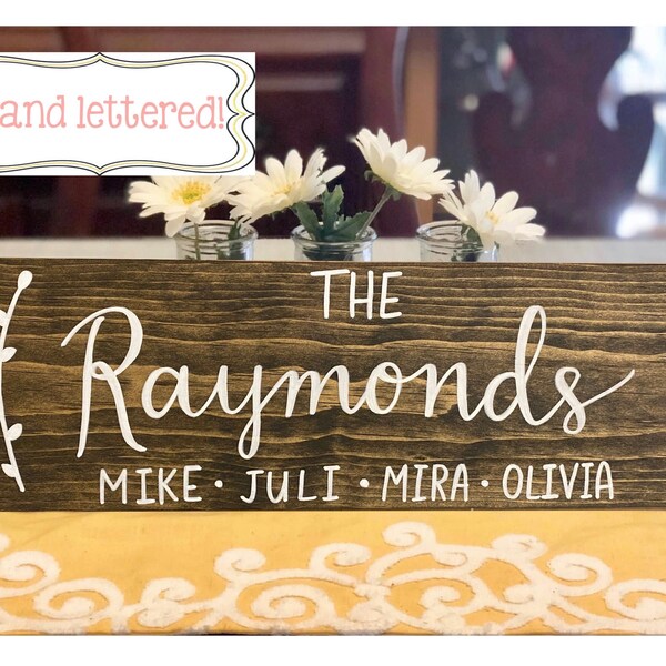 Hand Lettered Sign - Etsy