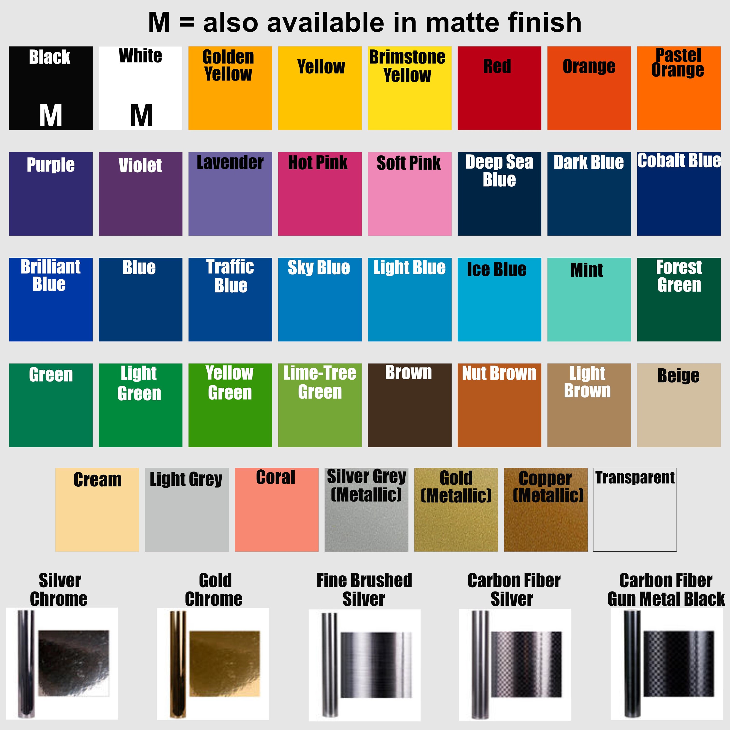 Color Coding Dot Labels 3/4 Inch (19mm) Glossy Stickers, 50 Pack ...