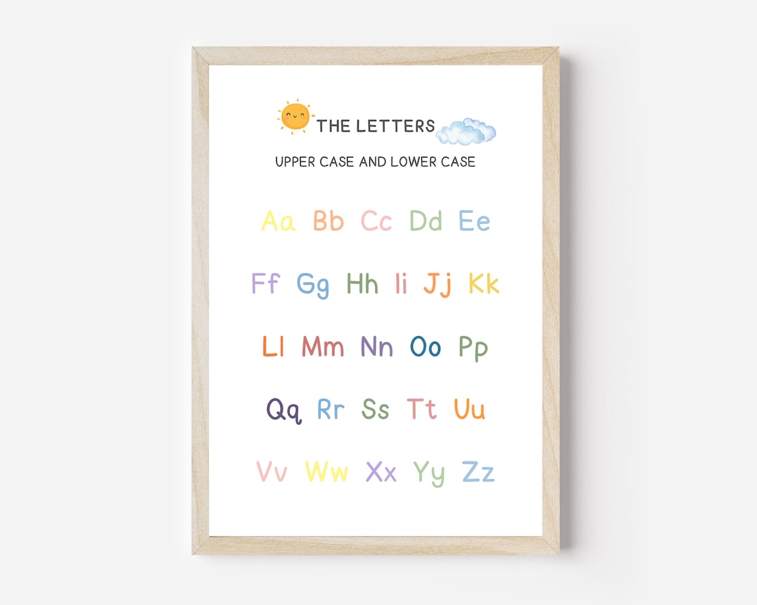 Alphabet Poster for Kids, Educational Uppercase & Lowercase Letters ...