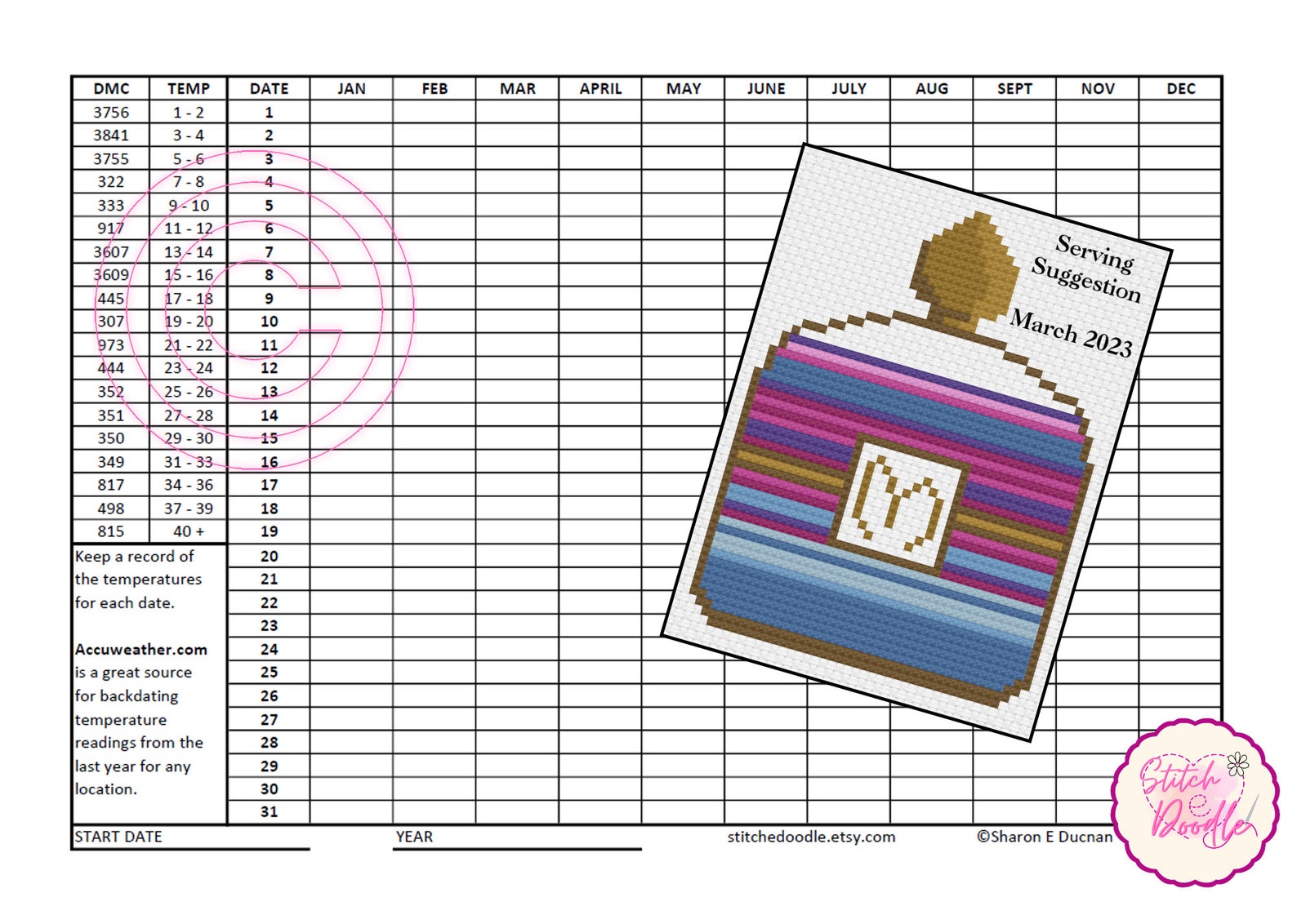 Perfume Bottle Temperature Chart: Pattern Keeper Compatible (PDF Chart ...
