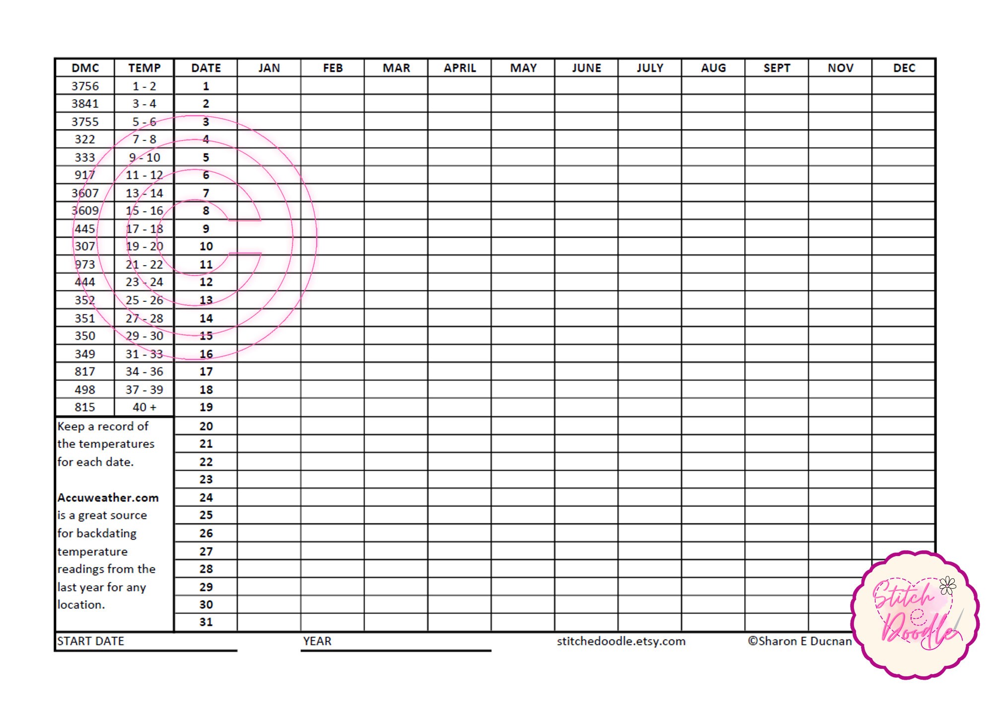 Test Tube Temperature Chart. Includes Printable Temperature Tracker ...