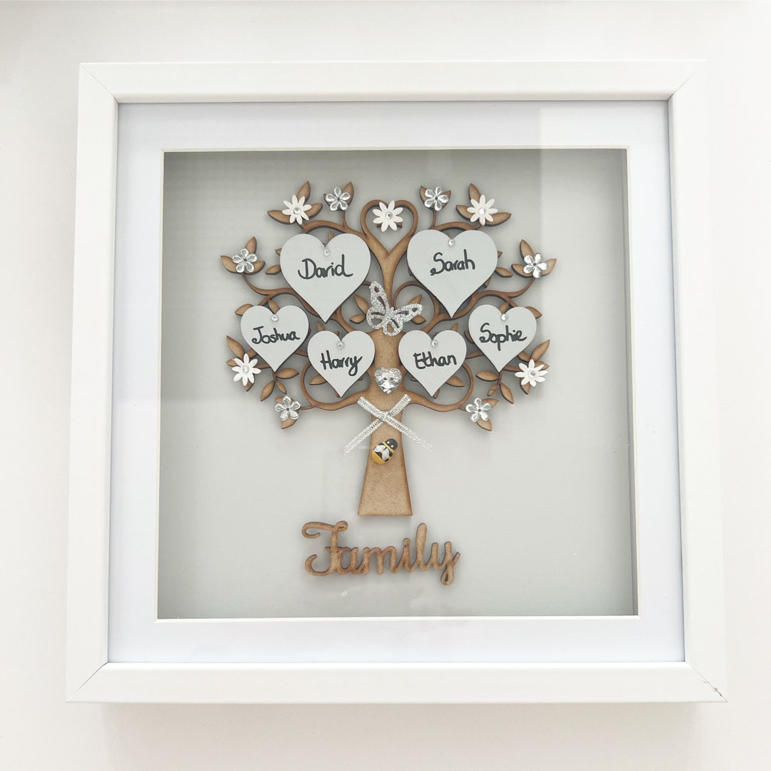 Handmade Family Tree Frame: Personalised Keepsake Gift - Etsy