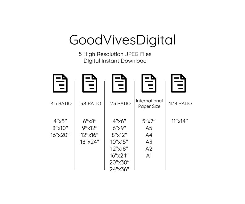 Create Gallery Wall, Three Music Quote Artworks, Set Large-scale Arts ...