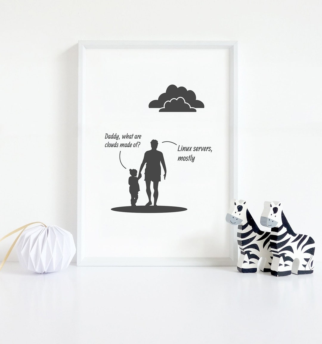 Dad Programmer Decor, Gift Idea for Computer Guy, Geek Quote, Computers ...