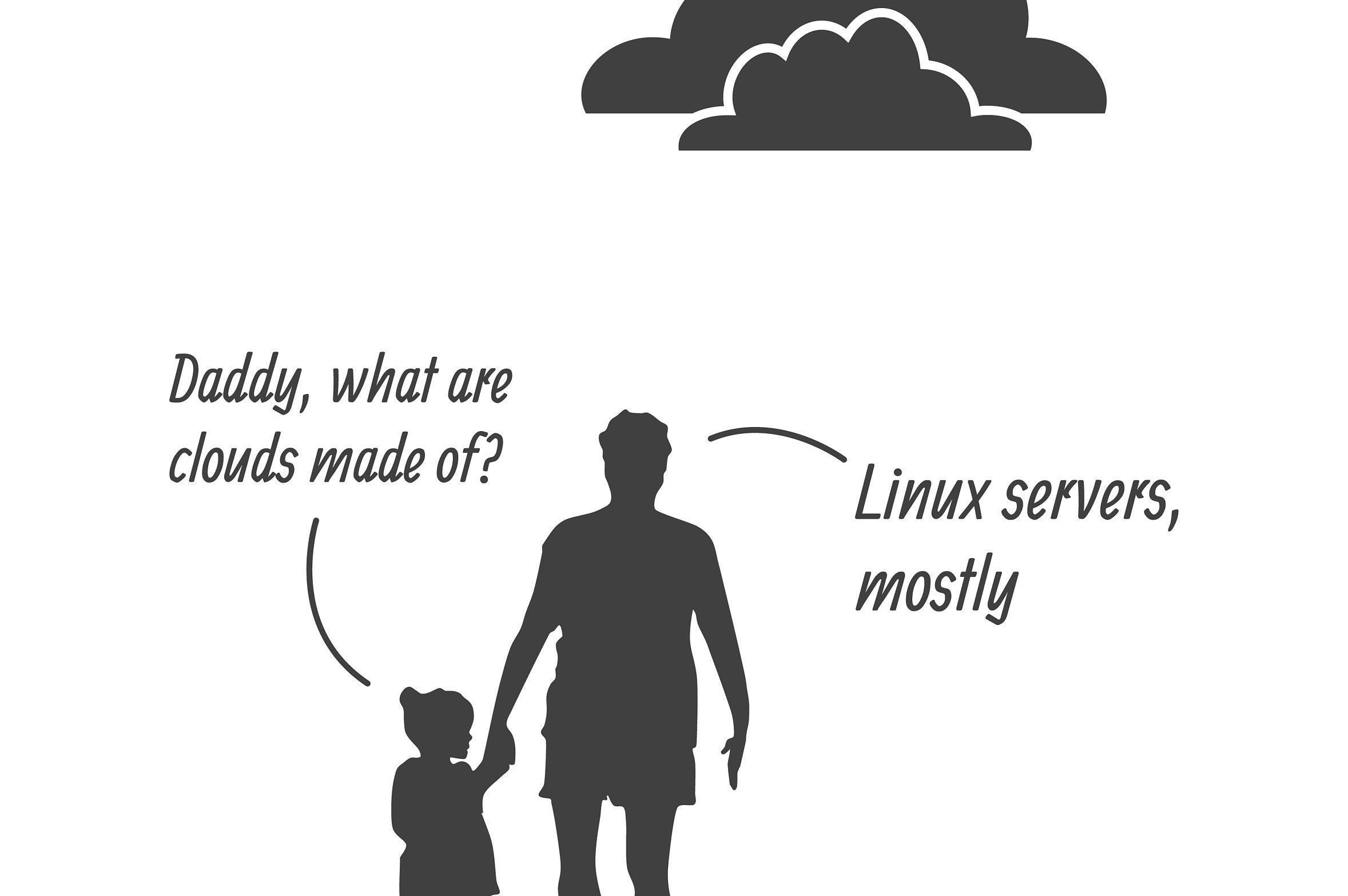 Dad Programmer Decor, Gift Idea for Computer Guy, Geek Quote, Computers ...