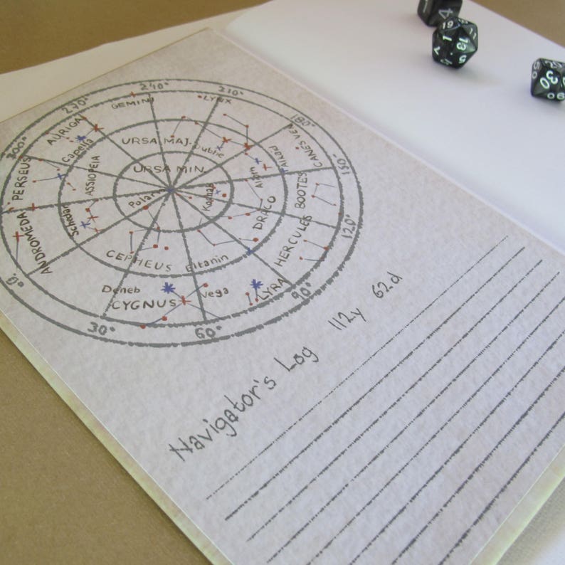 Fantasy Map Note Book - Etsy UK
