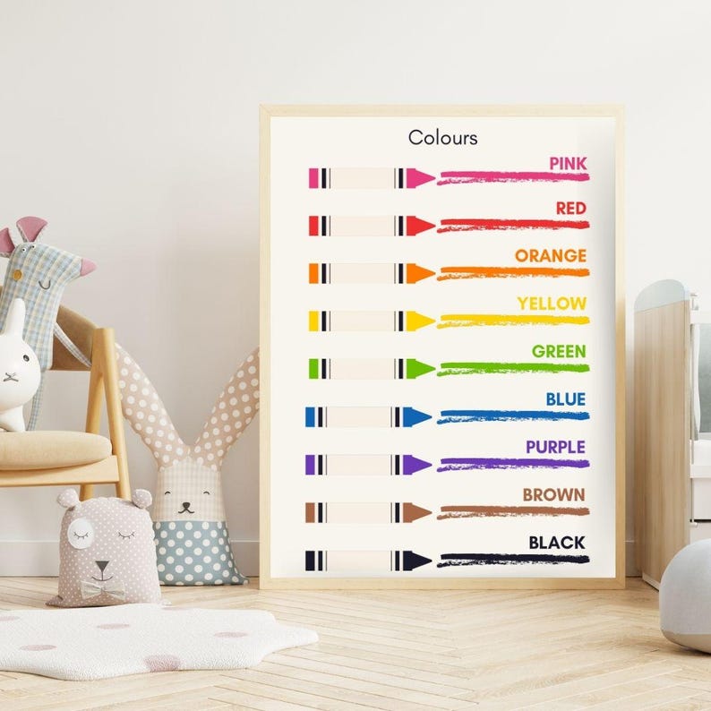 Colours Educational Chart | Fun & Interactive Learning Print ...