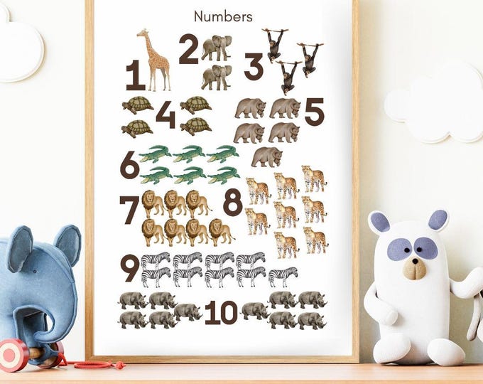 JUNGLE NUMBER POSTERS, Printable Safari Theme Numbers 1-20 With Tens ...
