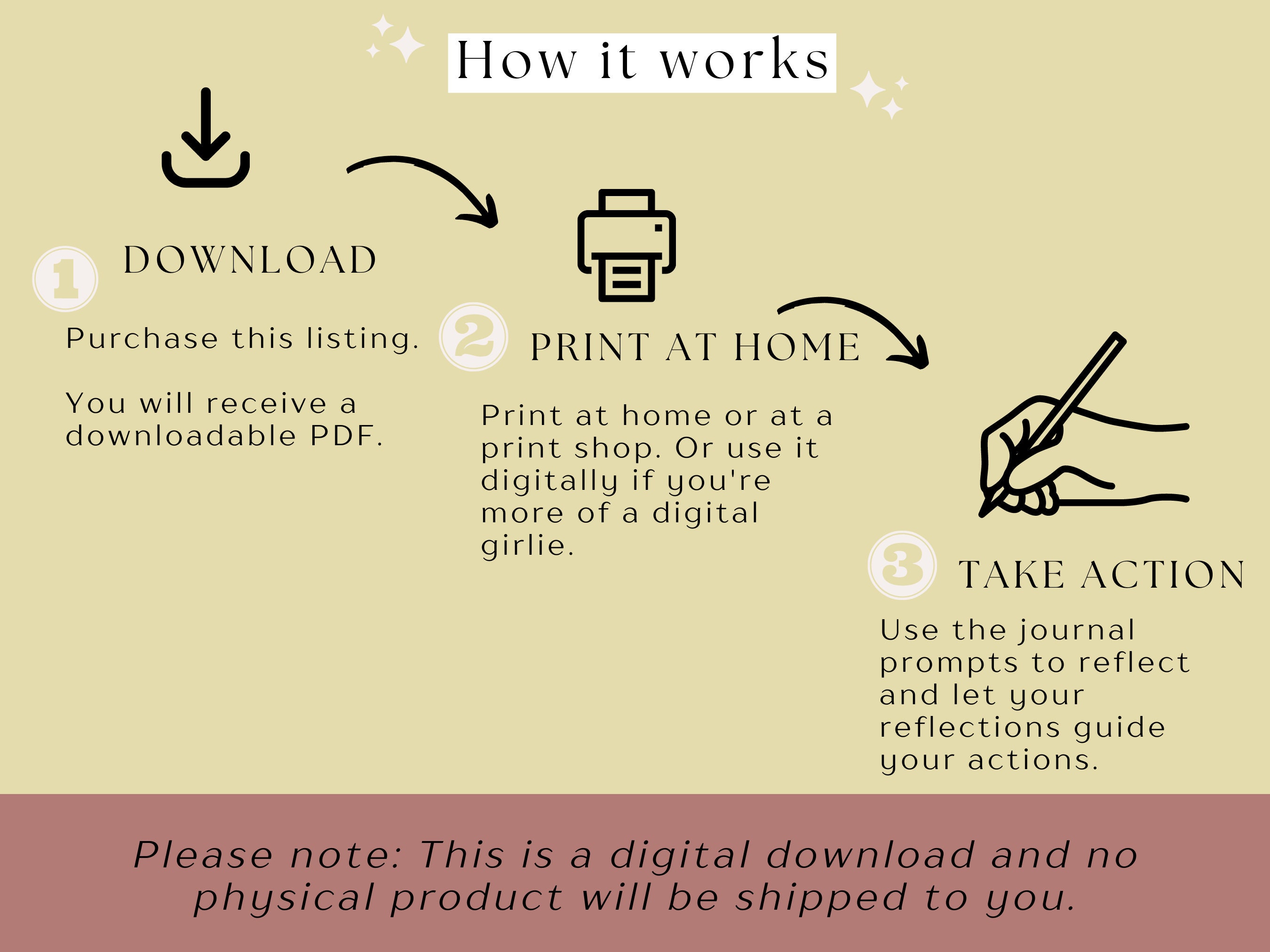 Magical Mid-year Reset Workbook | Midsummer Reflections With 18 Journal ...