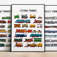 Trains - Etsy