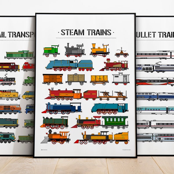 Train Room Decor - Etsy
