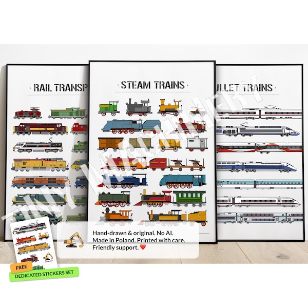 Train Poster - Etsy