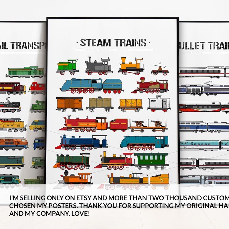 Train Wall Decor For Kids