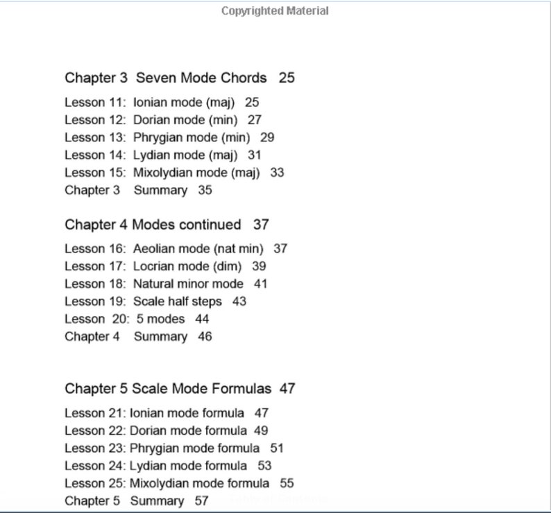 How to Play Guitar Modes (paperback) - Etsy