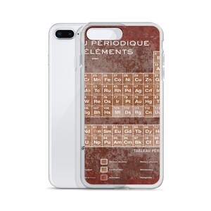 Tableau Periodiques Periodic Table of the Elements Vintage Chart ...