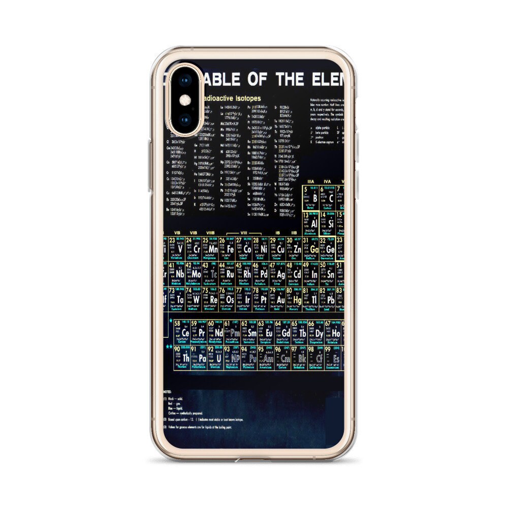 Nerd Geek Periodic Table of the Elements Vintage Chart Black - Etsy
