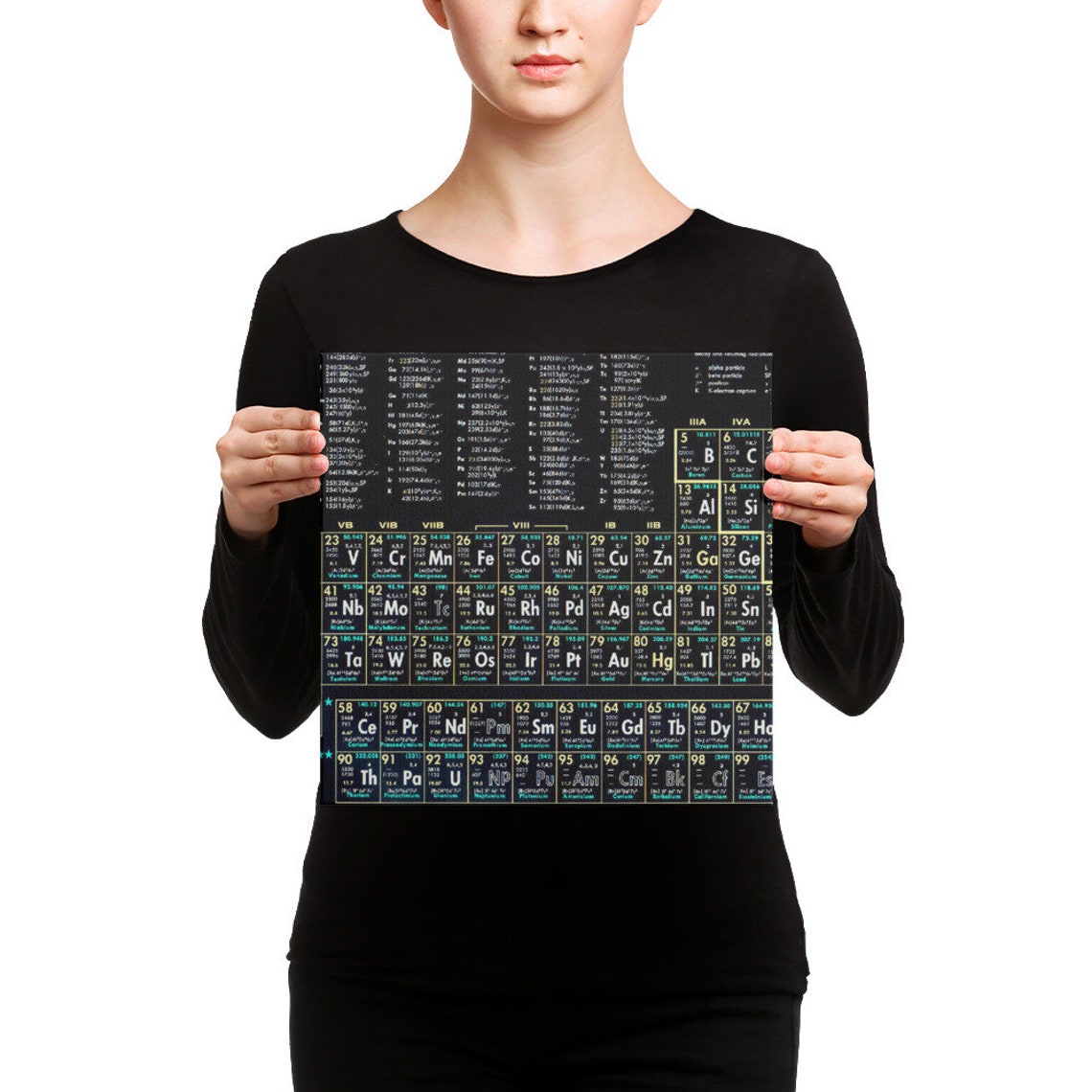 Nerd Geek Periodic Table of the Elements Vintage Chart Black Canvas - Etsy