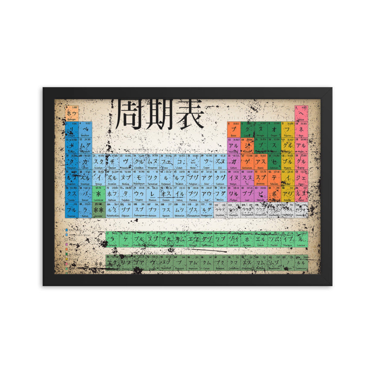 Japan Japanese Periodic Table of the Elements Vintage Chart - Etsy