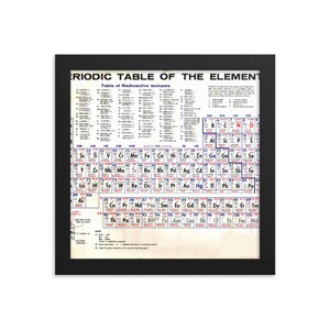 Nerd Geek Periodic Table of the Elements Vintage Chart Warm Enhanced ...