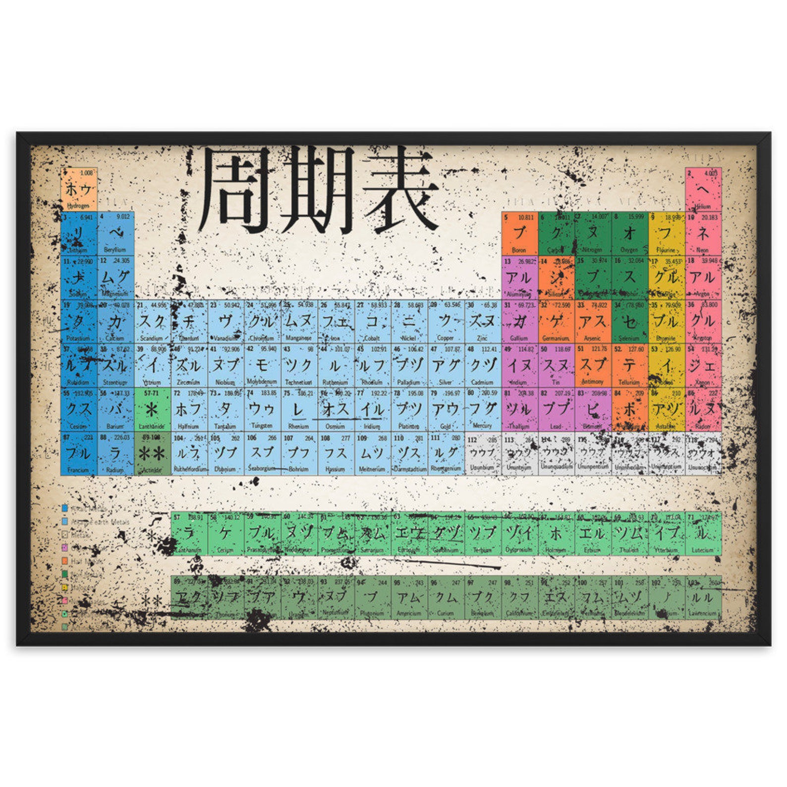 Japan Japanese Periodic Table of the Elements Vintage Chart - Etsy