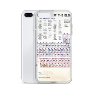 Periodic Table of the Elements Vintage Chart Warm iPhone Case - Etsy