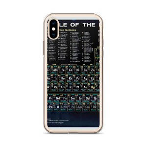 Periodic Table of the Elements Vintage Chart Black iPhone Case - Etsy