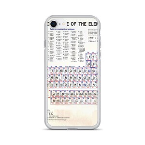 Periodic Table of the Elements Vintage Chart Warm iPhone Case - Etsy