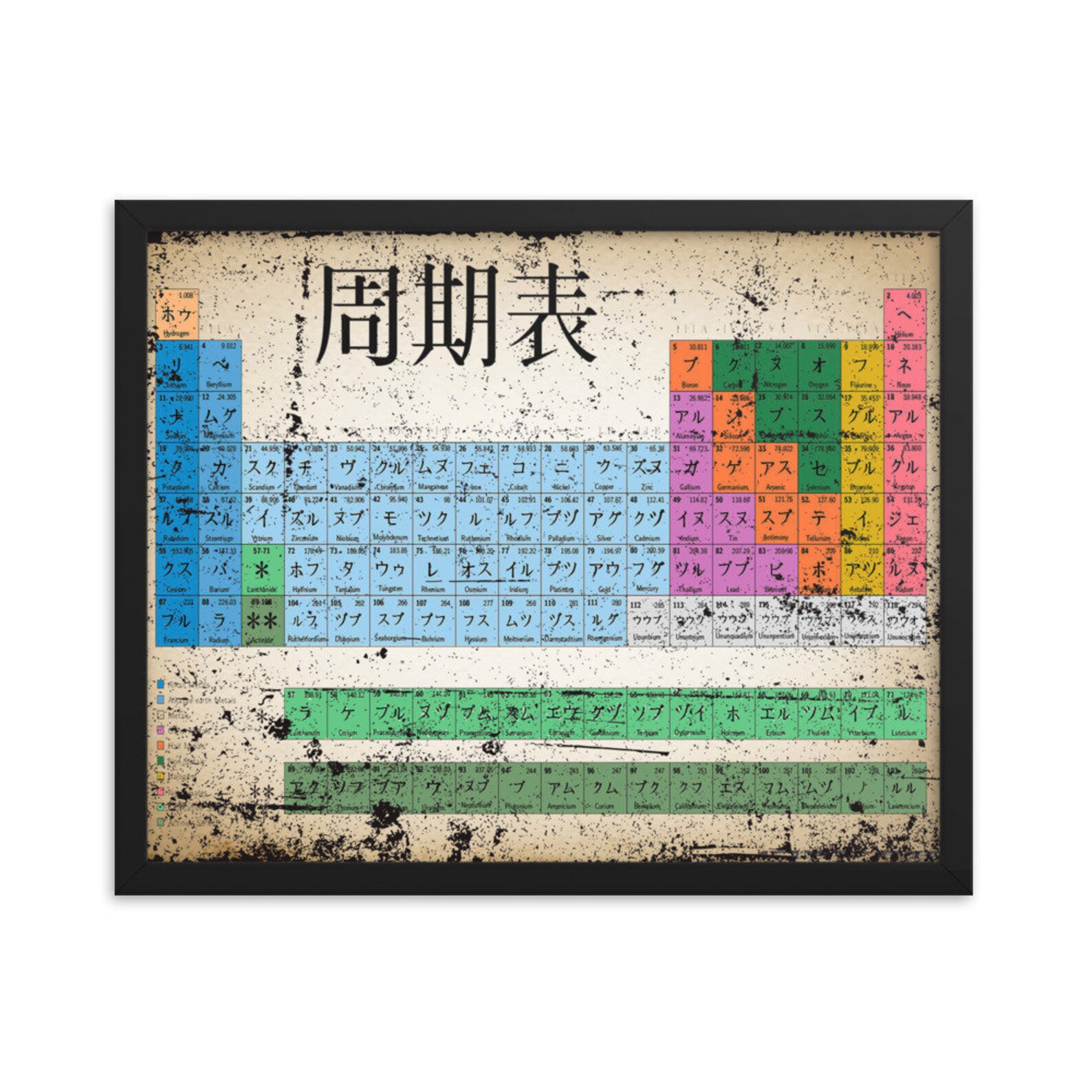 Japan Japanese Periodic Table of the Elements Vintage Chart - Etsy