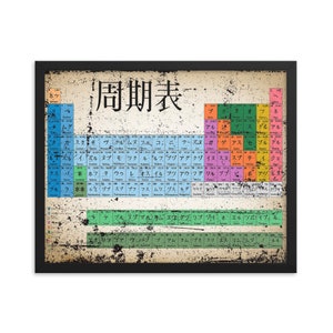 Japan Japanese Periodic Table of the Elements Vintage Chart - Etsy